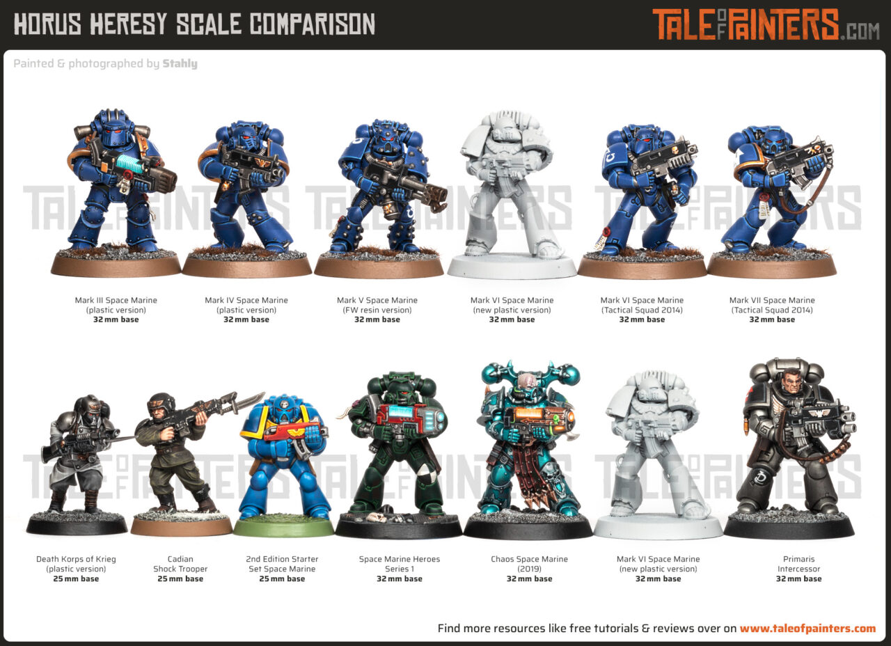 Scale Comparison: MkVI Horus Heresy Space Marine Legionaries » Tale of ...