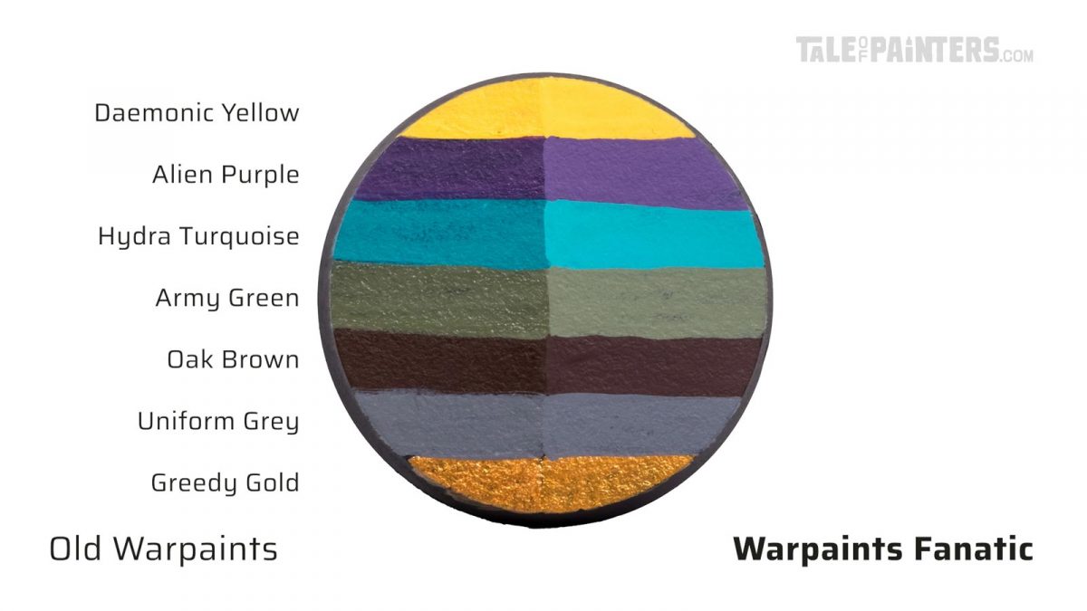 Review: Warpaints Fanatic by The Army Painter – best paints in the ...